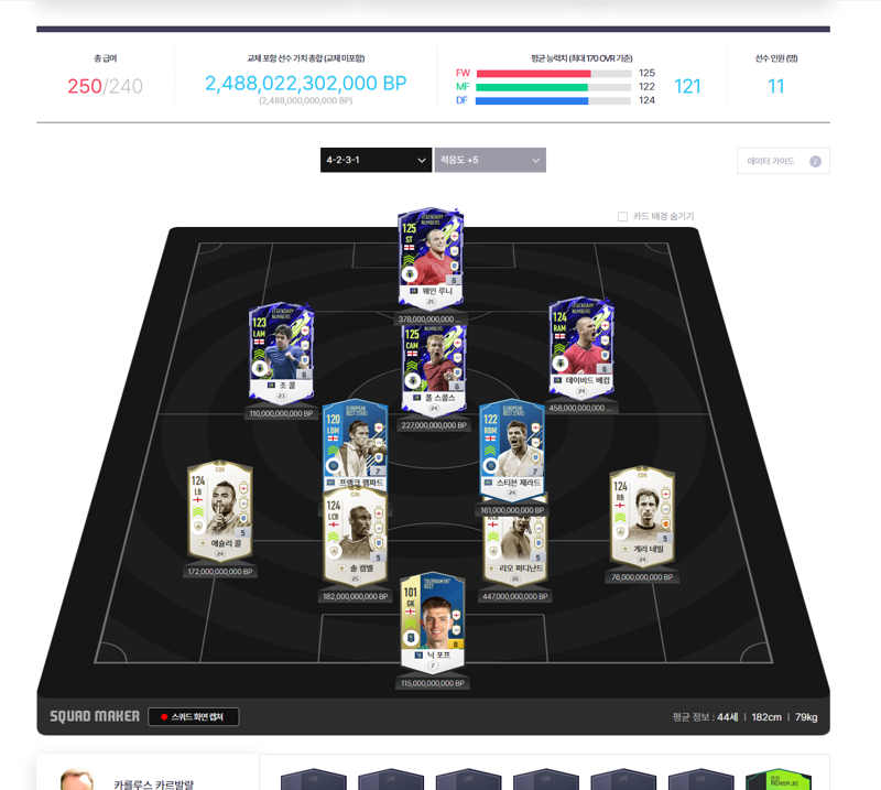Fc 온라인 인벤 형들 내 2006잉글 봐줘 Fc 온라인 인벤 팀전술 평가 상담 게시판