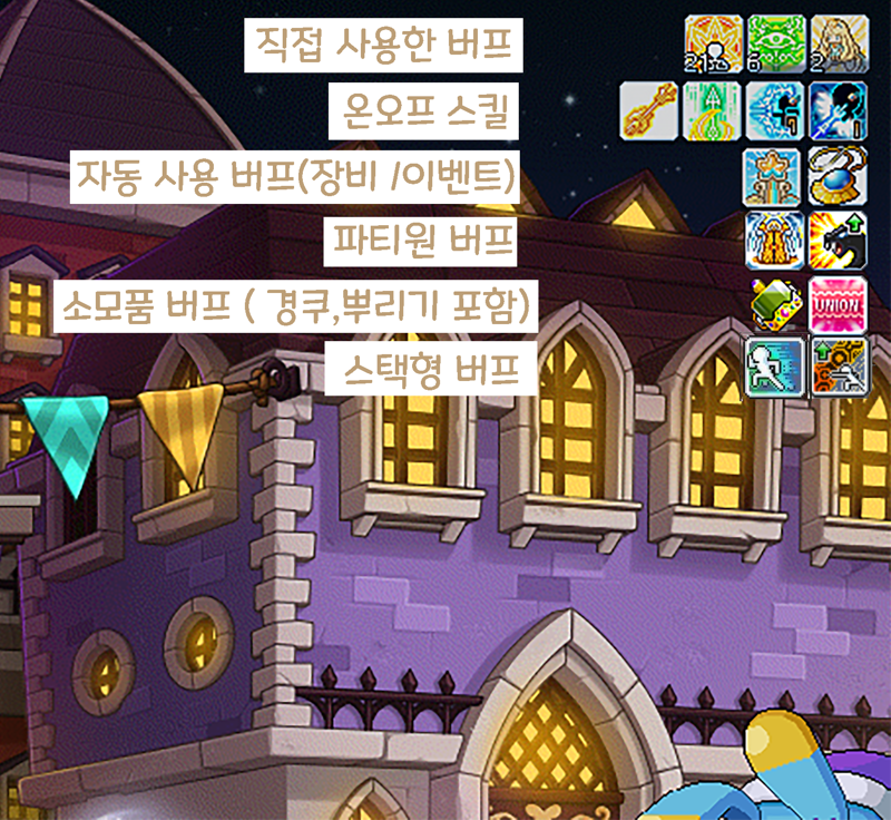 메이플스토리 인벤 이 아이디어 별로니 메이플스토리 인벤 자유게시판
