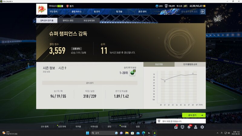 Fc 온라인 인벤 스쿼드 15조 프국 슈챔도착했습니다 Fc 온라인 인벤 감독모드 게시판