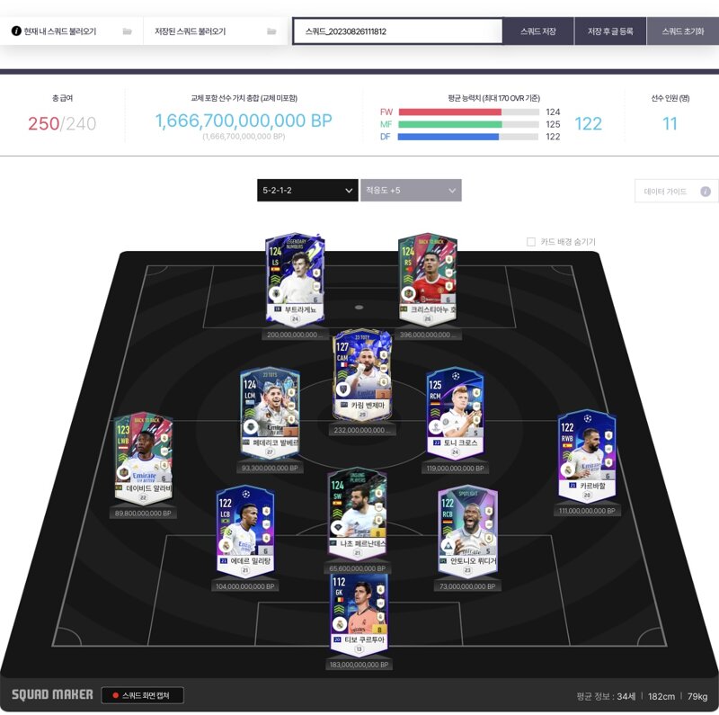 Fc 온라인 인벤 레알 스쿼드 투표해주세요 Fc 온라인 인벤 자유게시판