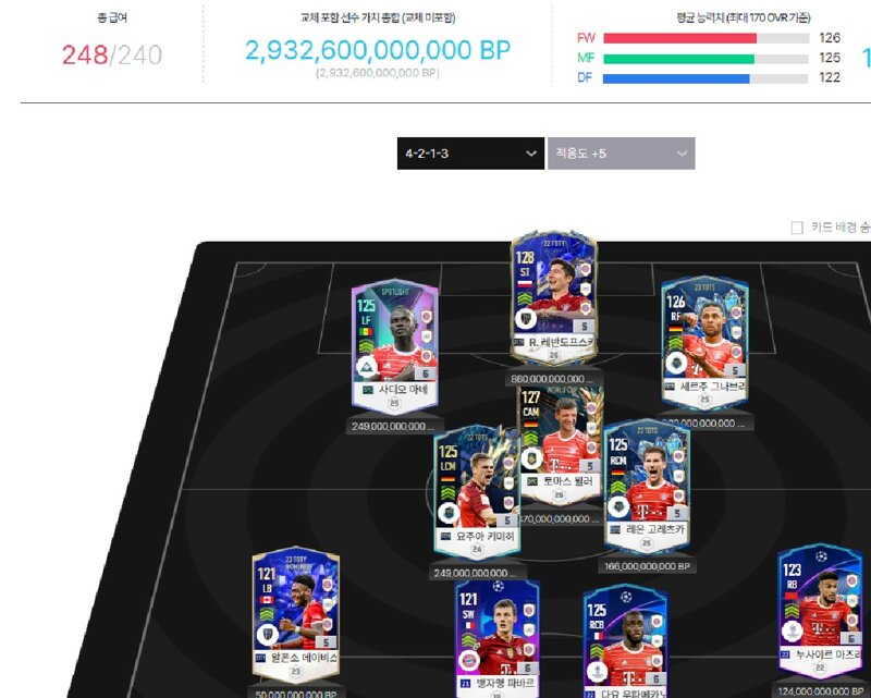 Fc 온라인 인벤 약3조 뮌헨 스쿼드 급여 250 대비 Fc 온라인 인벤 팀전술 평가 상담 게시판