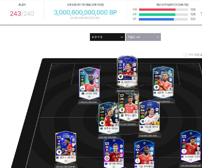 Fc 온라인 인벤 약3조 뮌헨 스쿼드 급여 250 대비 Fc 온라인 인벤 팀전술 평가 상담 게시판