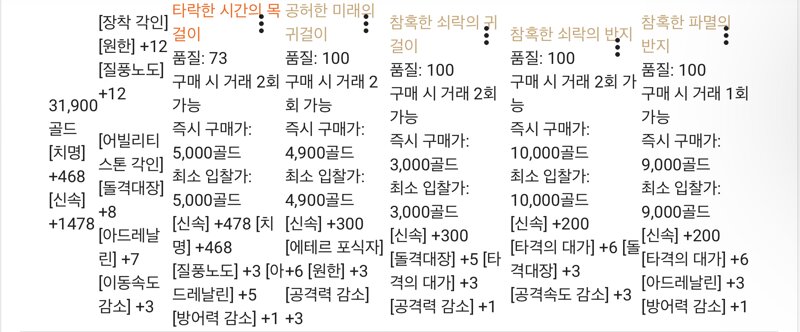 로스트아크 인벤 고대악세 질문있습니다 로스트아크 인벤 기상술사 게시판