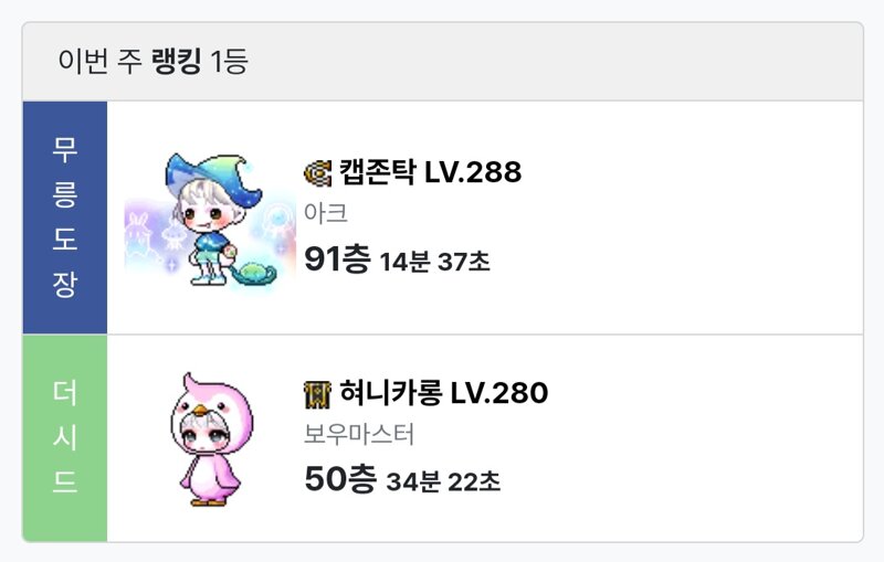 메이플스토리 인벤 캡존탁 91층 깼구나 메이플스토리 인벤 자유게시판