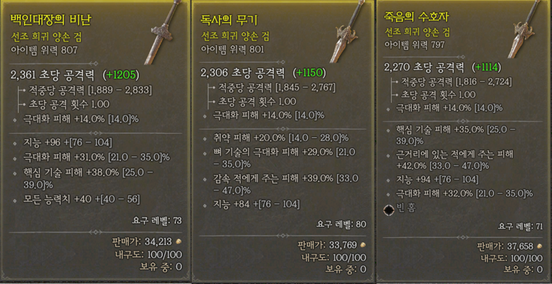 디아블로4 인벤 쓸만한 양손검 디아블로4 득템자랑 게시판