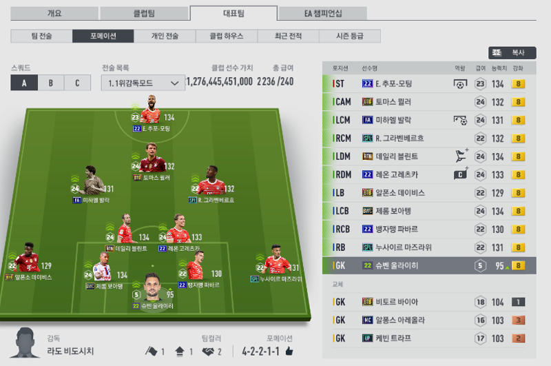 Fc 온라인 인벤 감독모드 1위팀 골키퍼 Fc 온라인 인벤 감독모드 게시판