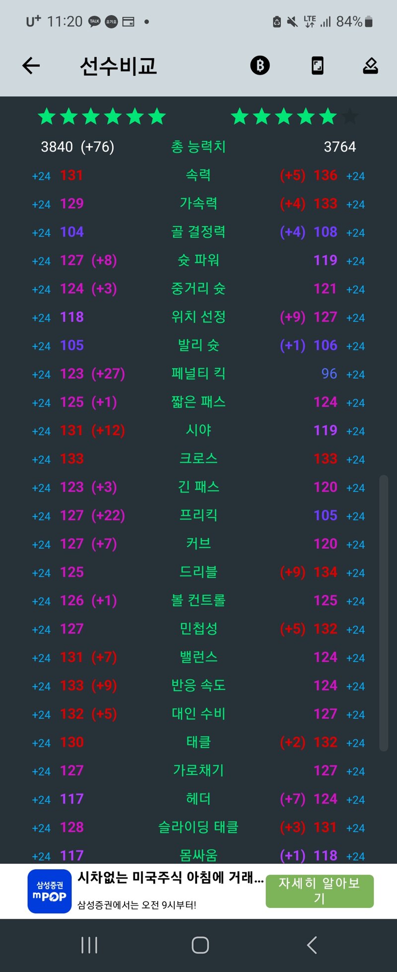 Fc 온라인 인벤 좌 풀백 블라인드 테스트 Fc 온라인 인벤 자유게시판