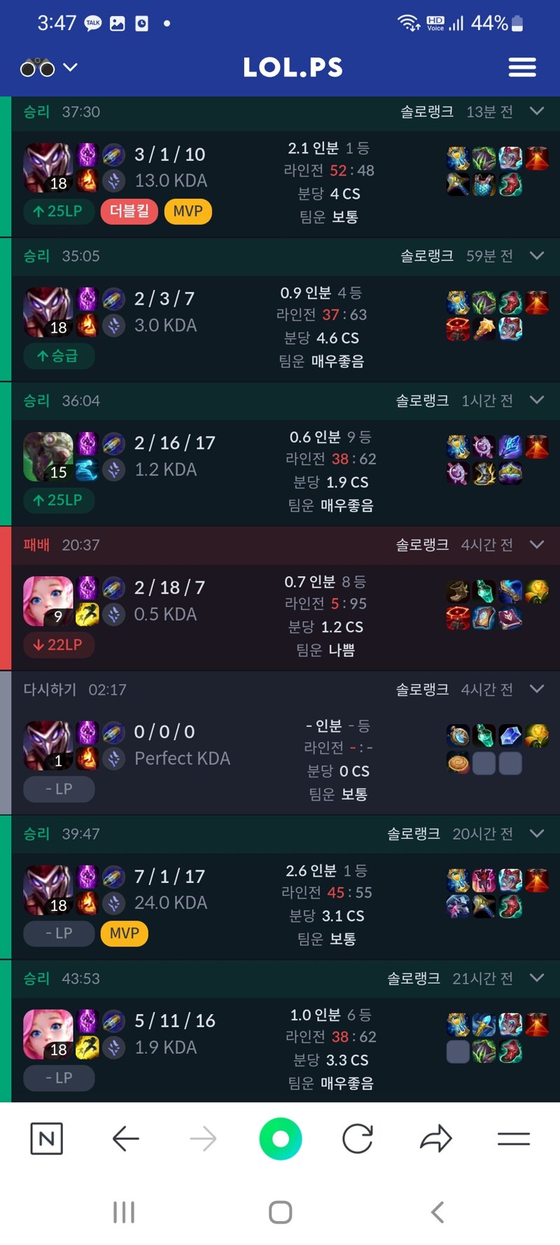 리그오브레전드 인벤 골드2탑이 정말 멍청한가 실험 종료 Lol 미드 게시판