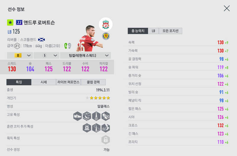 Fc 온라인 인벤 리버풀현역★3백★챔스★뉴금카영입 Fc 온라인 인벤 자유게시판