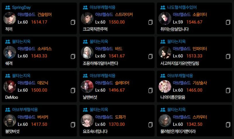 로스트아크 인벤 아브렐슈드서버 적끼 하브 딜찍방 상습범인거 같아 글남김 로스트아크 인벤 서버 사건사고 게시판