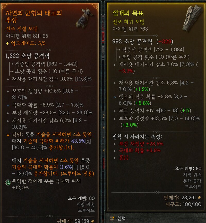 디아블로4 인벤 칼발대방 토템 바꿀까요 디아블로4 인벤 드루이드 게시판