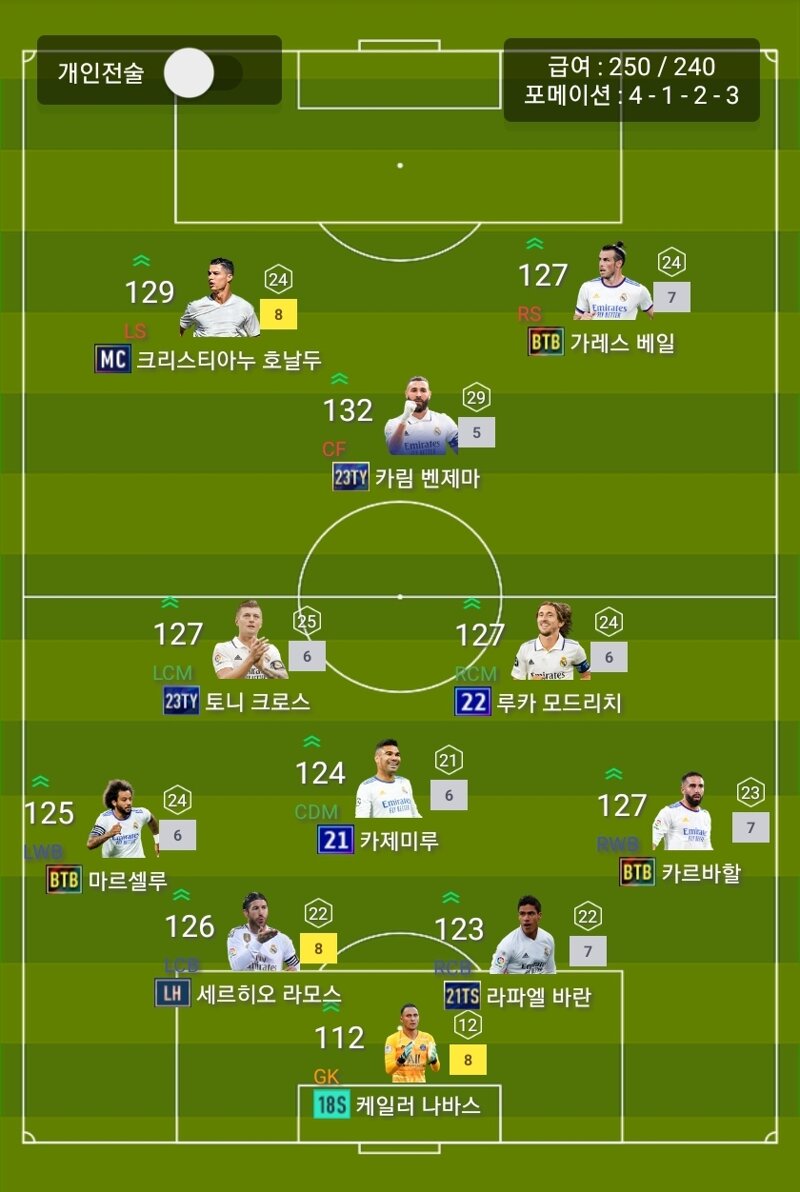 Fc 온라인 인벤 키퍼 Vs 볼란치 고민인데 Fc 온라인 인벤 자유게시판