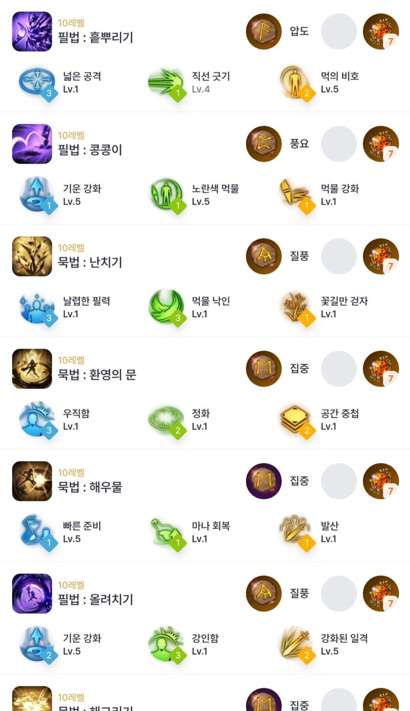 로스트아크 인벤 배럭으로 도화가 키우긴 하는데요ㅠ 숭조만 떠서 스트레스 받아요 로스트아크 인벤 도화가 게시판