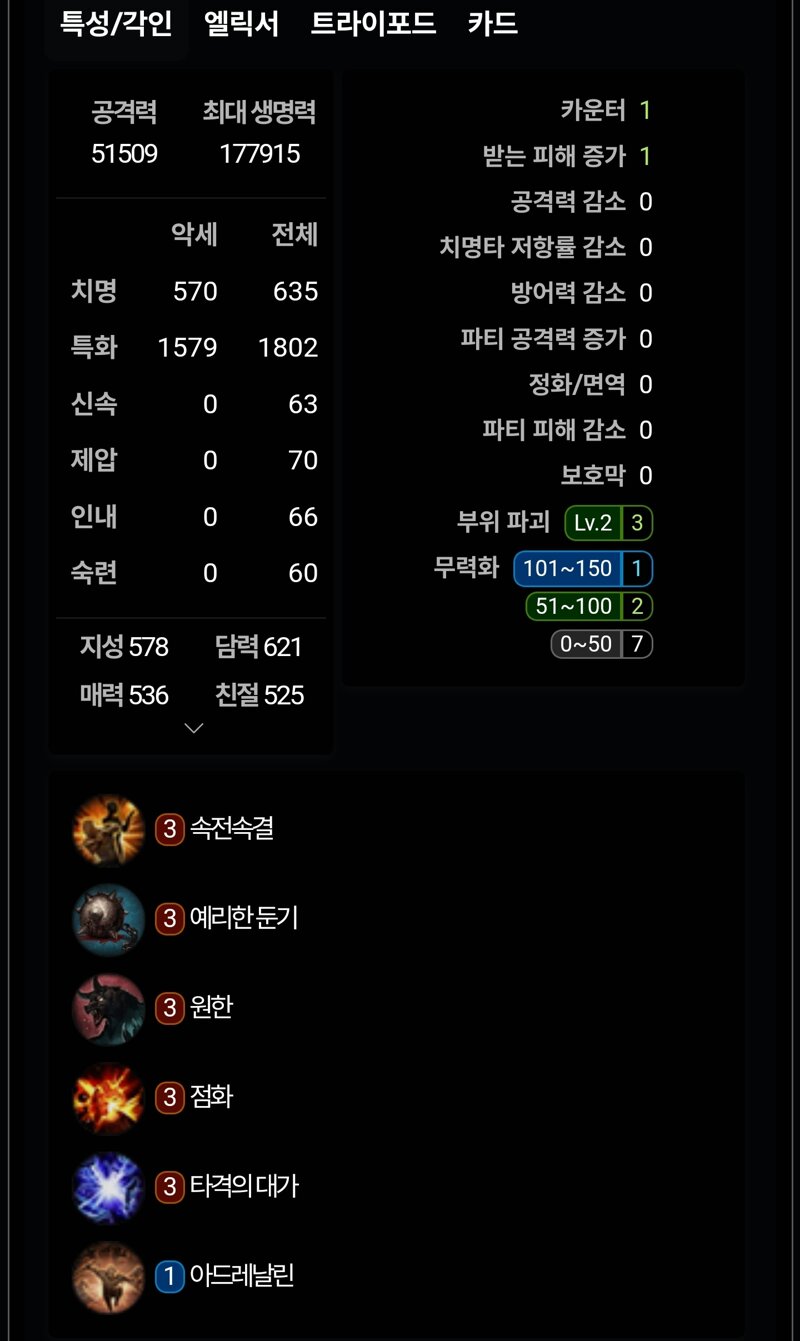 로스트아크 인벤 상하탑 스펙업 질문입니다 로스트아크 인벤 소서리스 게시판