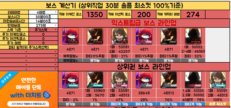 메이플스토리 인벤 노해방 닼나 이지칼로스 솔플 풀데카 최소컷 메이플스토리 인벤 전사 직업게시판