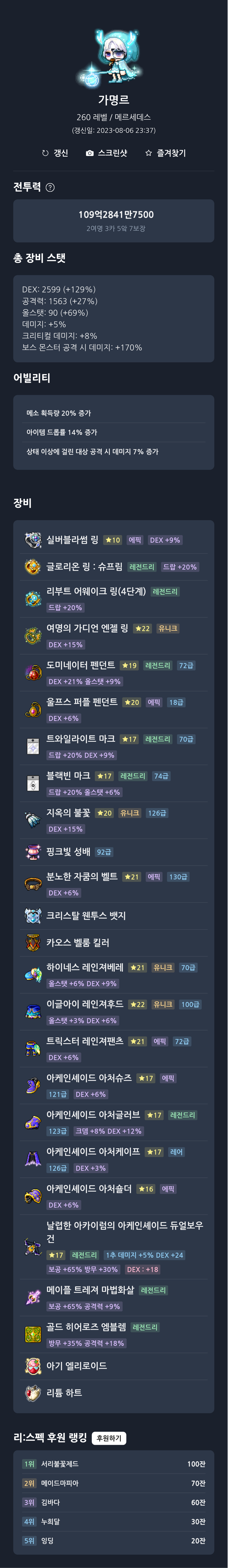 메이플스토리 인벤 데미안 15분 걸리는 하스데돌이 메르 저장용 메이플스토리 인벤 리부트 게시판