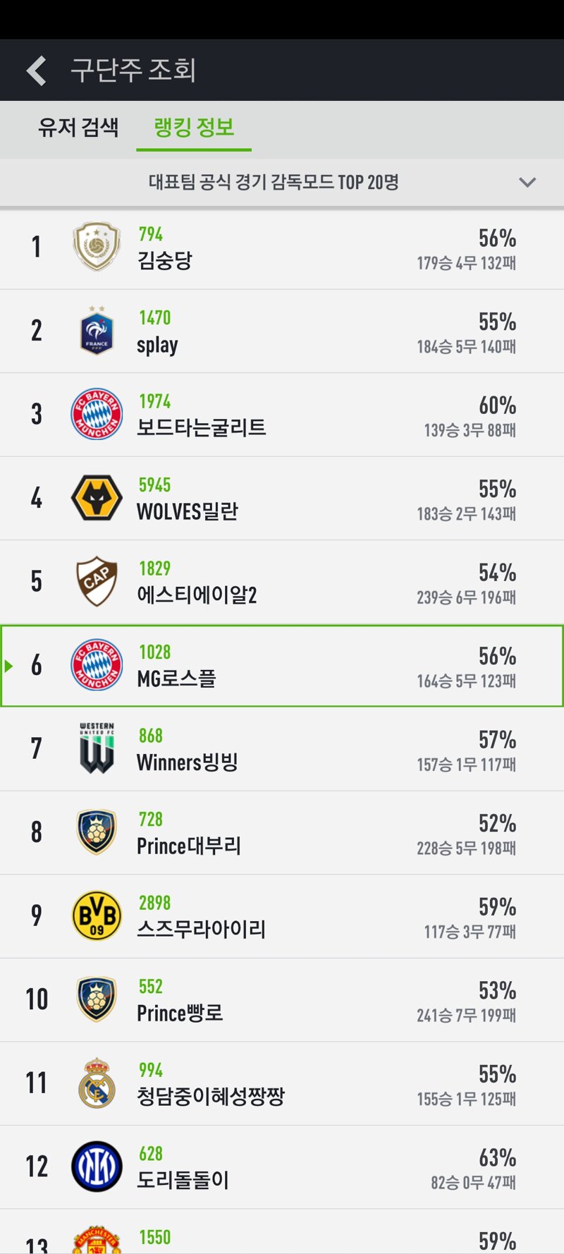 Fc 온라인 인벤 슈챔달성 스쿼드공유 Fc 온라인 인벤 감독모드 게시판