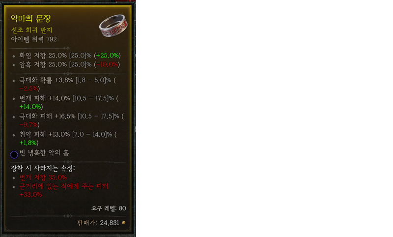 디아블로4 인벤 극확 극피 취피 반지 감정좀 부탁드려요 디아블로4 득템자랑 게시판