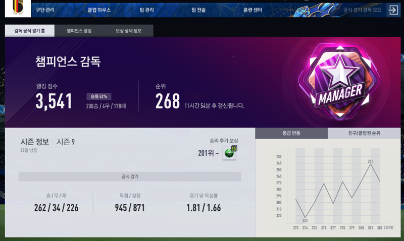 피파 온라인4 인벤 4조 벨기에 멍멍님 전술 후기입니다 피파온라인4 인벤 감독모드 게시판