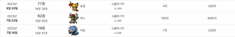 메이플스토리 인벤 마약 빠지기 전 무릉갱신 메이플스토리 인벤 리부트 게시판