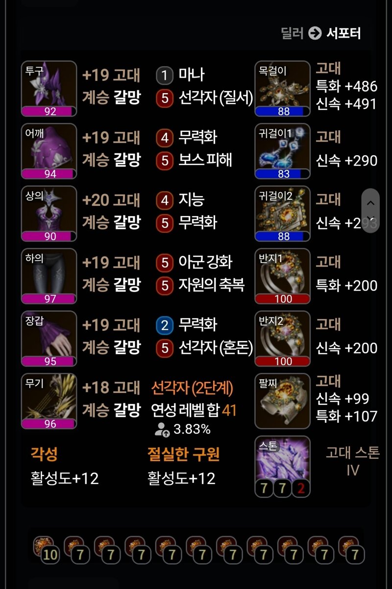 로스트아크 인벤 나정도면 공팟효자다ㅇㅇ 로스트아크 인벤 이슈토론버그 게시판