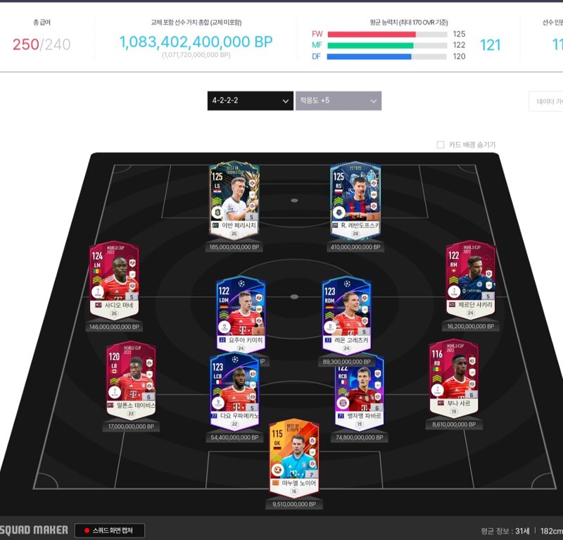 Fc 온라인 인벤 250 1조 뮌헨 스쿼드 수정할곳 있음 조언 부탁드립니다 Fc 온라인 인벤 팀전술 평가 상담 게시판