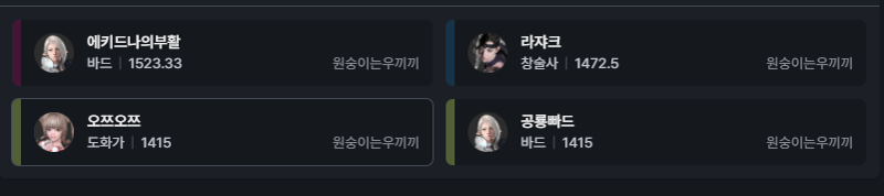 로스트아크 인벤 카마인서버 에키드나의부활라쟈크오쯔오쯔공룡빠드 아르고스 고의로 시간끌고 2관문에서 탈노부르고 7명