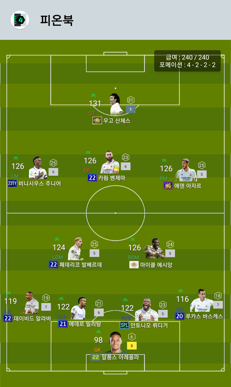 Fc 온라인 인벤 형들 레알 이렇게 정착해도 괜찮 Fc 온라인 인벤 자유게시판