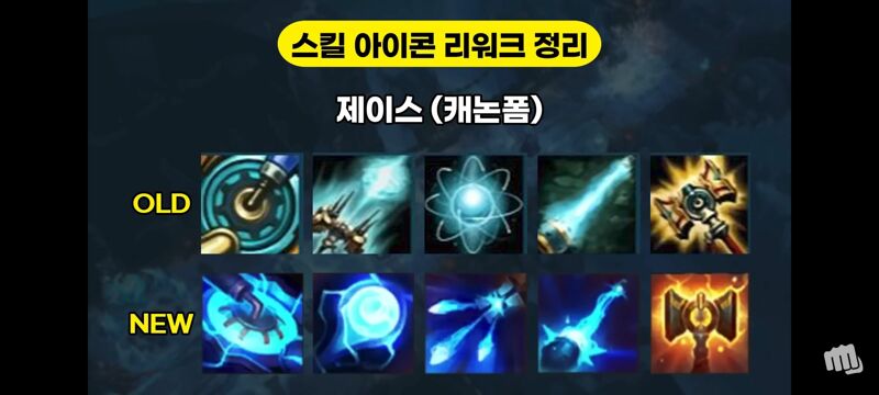 리그오브레전드 인벤 챔피언별 업데이트된 스킬 아이콘 모음 Lol 실시간 유저 정보 게시판
