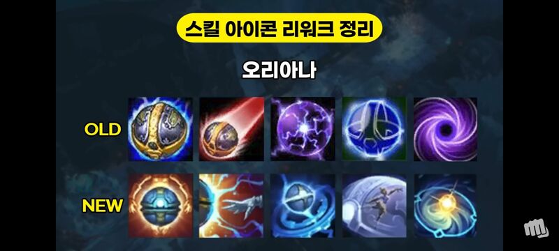 리그오브레전드 인벤 챔피언별 업데이트된 스킬 아이콘 모음 Lol 실시간 유저 정보 게시판