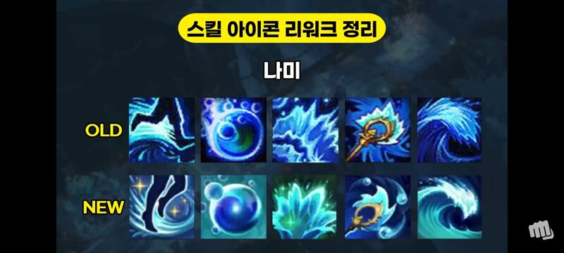 리그오브레전드 인벤 챔피언별 업데이트된 스킬 아이콘 모음 Lol 실시간 유저 정보 게시판