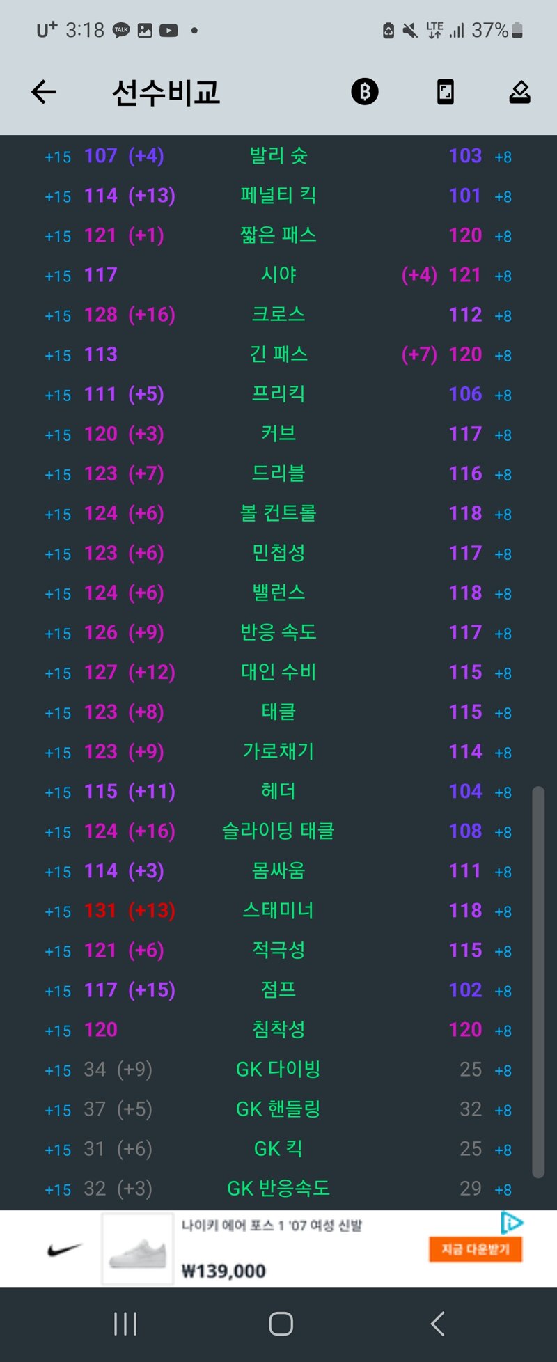 Fc 온라인 인벤 투볼란치 블라인드 테스트 Fc 온라인 인벤 자유게시판