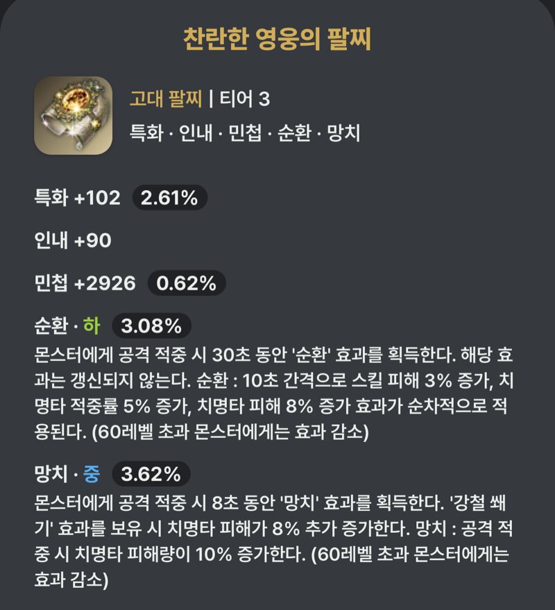 로스트아크 인벤 님두라 고민이야 카멘 어케준비할까요 로스트아크 인벤 건슬링어 게시판