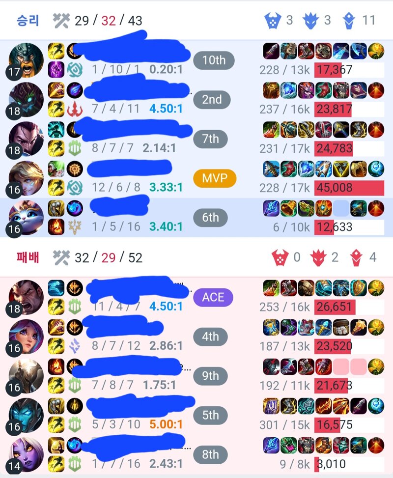 리그오브레전드 인벤 올라프vs다리우스 승자는 Lol 탑 게시판
