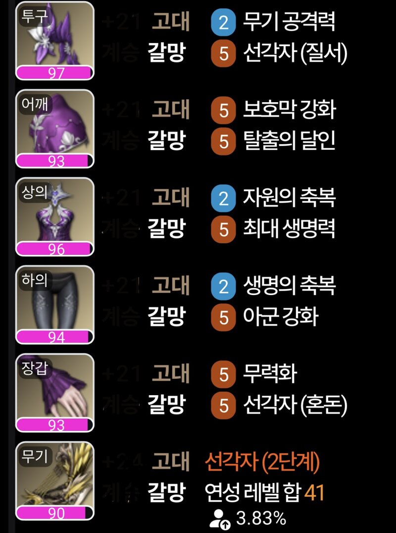 로스트아크 인벤 엘릭서 너무 어려운것 로스트아크 인벤 자유 게시판