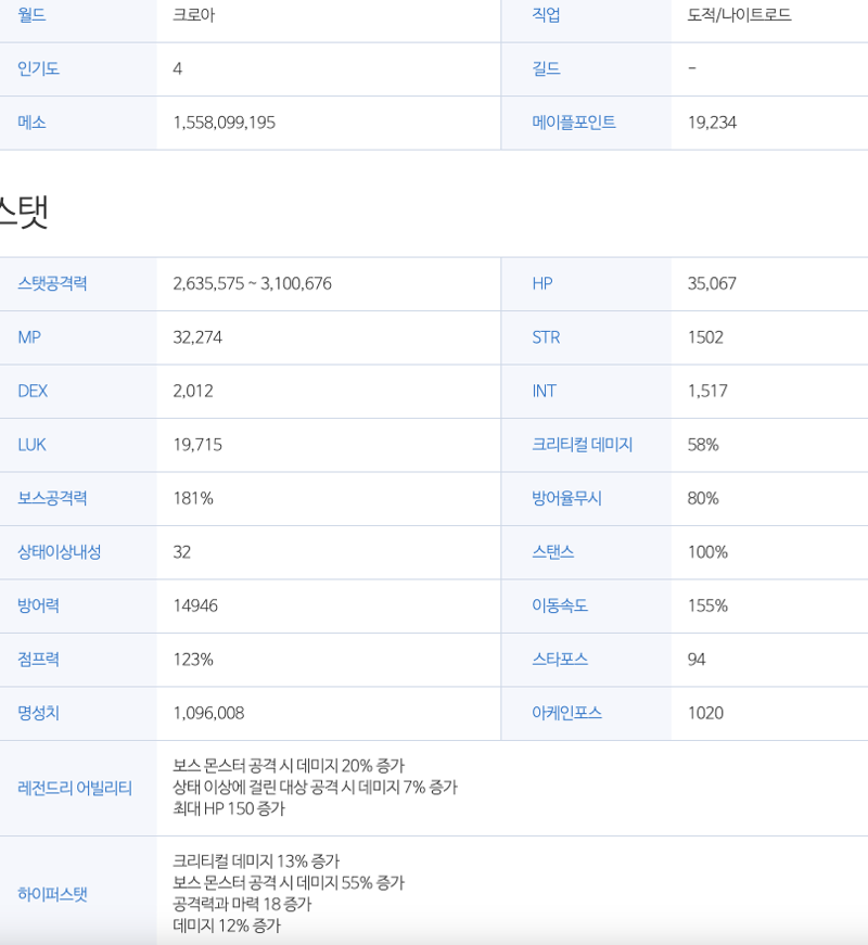 메이플스토리 인벤 복귀유저 템세팅 순서 질문있습니당 메이플스토리 인벤 도적 직업게시판