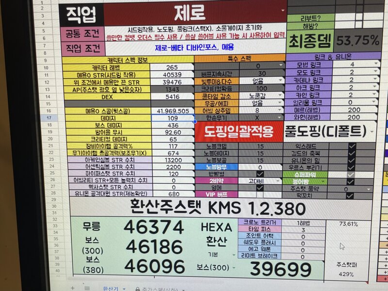메이플스토리 인벤 환산주스탯 수로점수 메이플스토리 인벤 전사 직업게시판