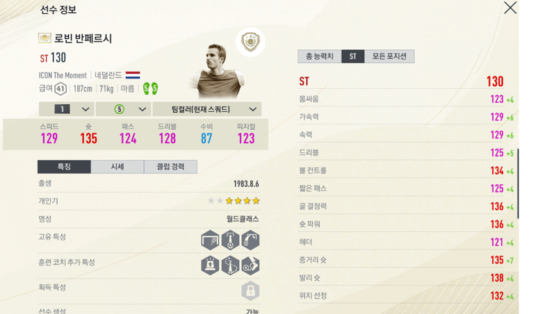 Fc 온라인 인벤 모먼트 반페 스탯 ㄷㄷ Fc 온라인 인벤 자유게시판