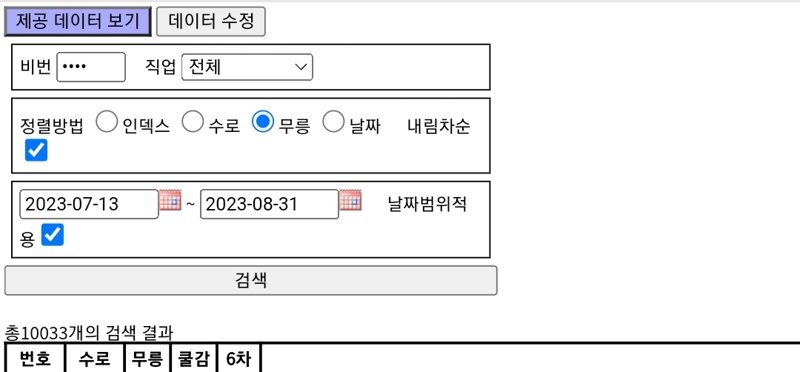 메이플스토리 인벤 수로무릉 데이터 궁금하신 분 메이플스토리 인벤 리부트 게시판
