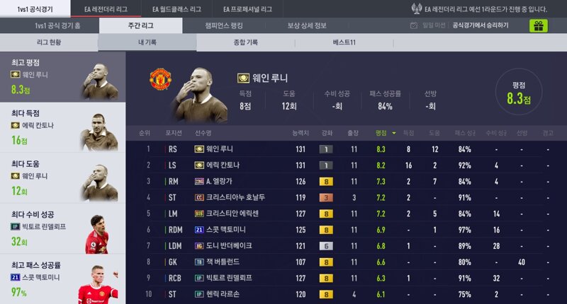 Fc 온라인 인벤 맨유 모먼트 칸토나 후기입니다 Fc 온라인 인벤 자유게시판