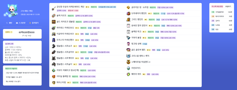 메이플스토리 인벤 리부트 팬텀인데 다음 스펙업을 뭐로 해야할까요 메이플스토리 인벤 도적 직업게시판