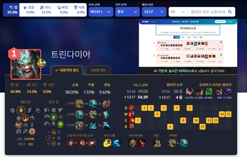 리그오브레전드 인벤 현재 트린 티어별 지표 Lol 탑 게시판
