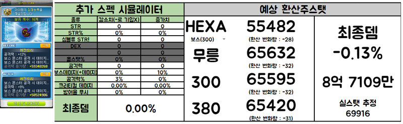 메이플스토리 인벤 보공 10 Vs 공 3 질문 메이플스토리 인벤 전사 직업게시판