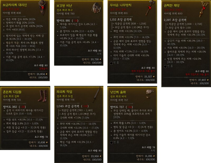 디아블로4 인벤 이 중에 팔릴만한게 있을까요 디아블로4 인벤 자유 게시판