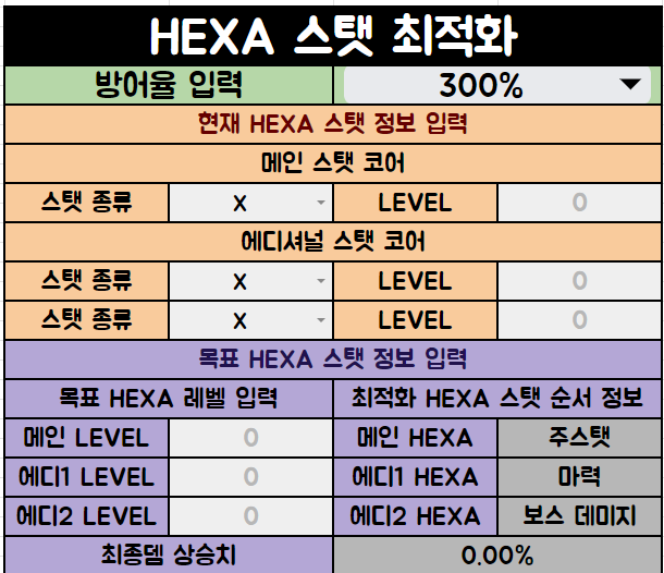 메이플스토리 인벤 자기한테 맞는 헥사스텟 여기서 보는거 맞나요 메이플스토리 인벤 마법사 직업게시판