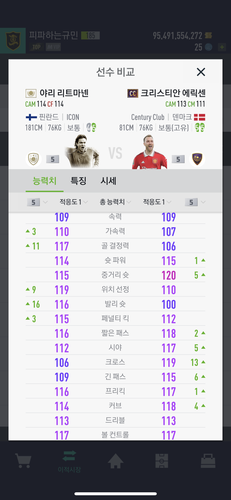 Fc 온라인 인벤 서민 아약스 공미질문 Fc 온라인 인벤 자유게시판