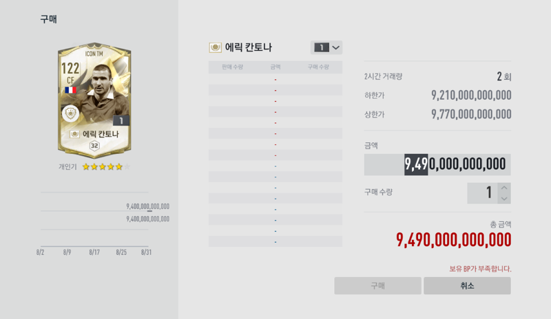 Fc 온라인 인벤 칸토나 교가 이적시장에 있는거 거래 ㅋㅋㅋㅋㅋㅋ Fc 온라인 인벤 자유게시판