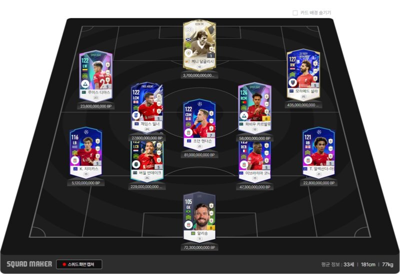 Fc 온라인 인벤 교불 모먼트 달글리시 리버풀 스쿼드 어떤가요 Fc 온라인 인벤 팀전술 평가 상담 게시판