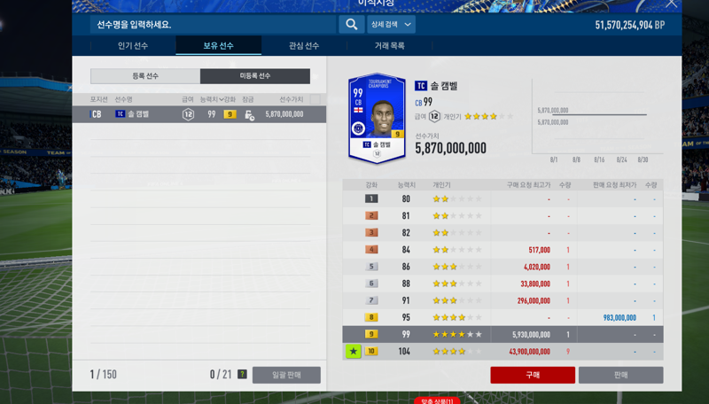 Fc 온라인 인벤 서버최초 캠벨 9카 Fc 온라인 인벤 득템강화 자랑 게시판