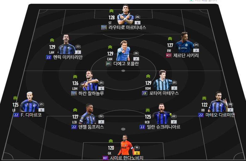 Fc 온라인 인벤 인테르 평가좀요 Fc 온라인 인벤 자유게시판